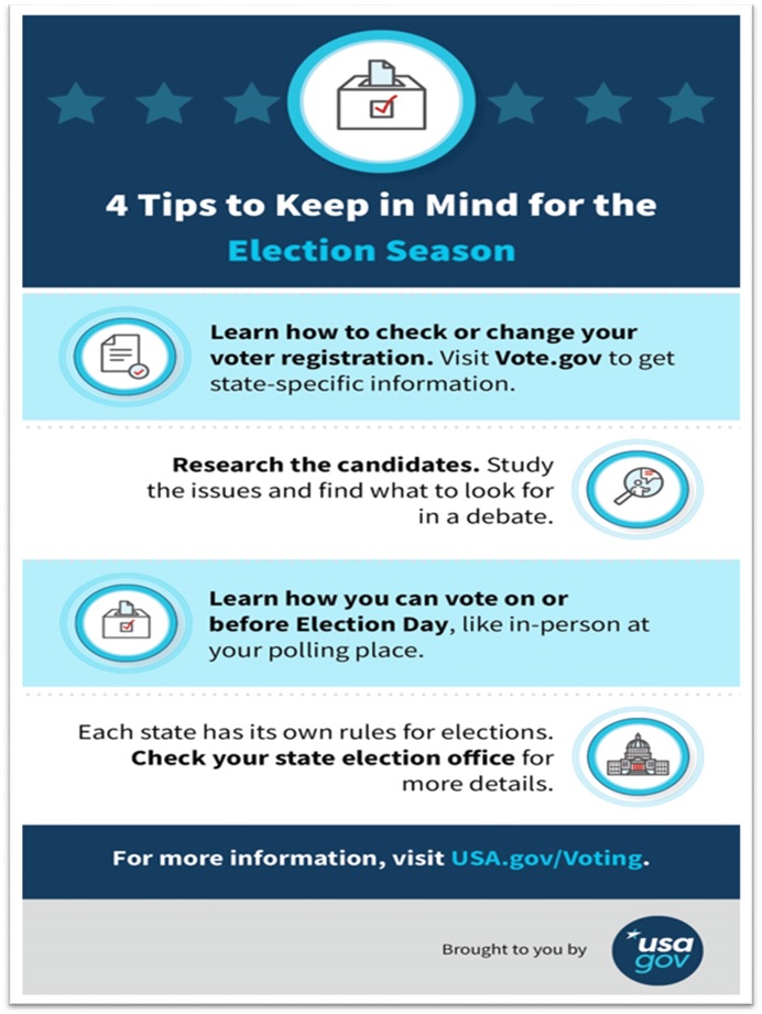 Concordia R-2 School District - Voter Tips